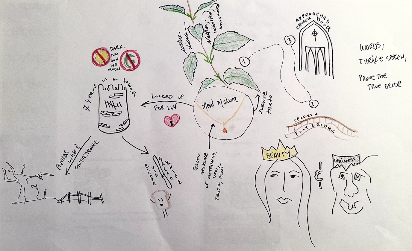 What jewel? – BLINKING MEMORIES